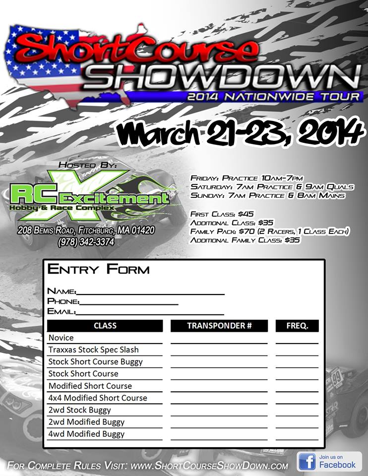 Short Course Showdown ar R/C Excitement