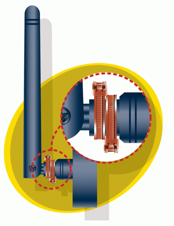 RC Tip - Spread Spectrum Antenna Security