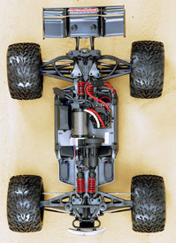 Racing Classes Explained