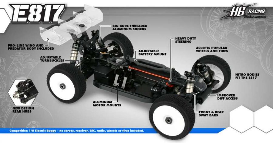 E817 1:8 Off Road Electric Buggy from HB Racing - RC Driver