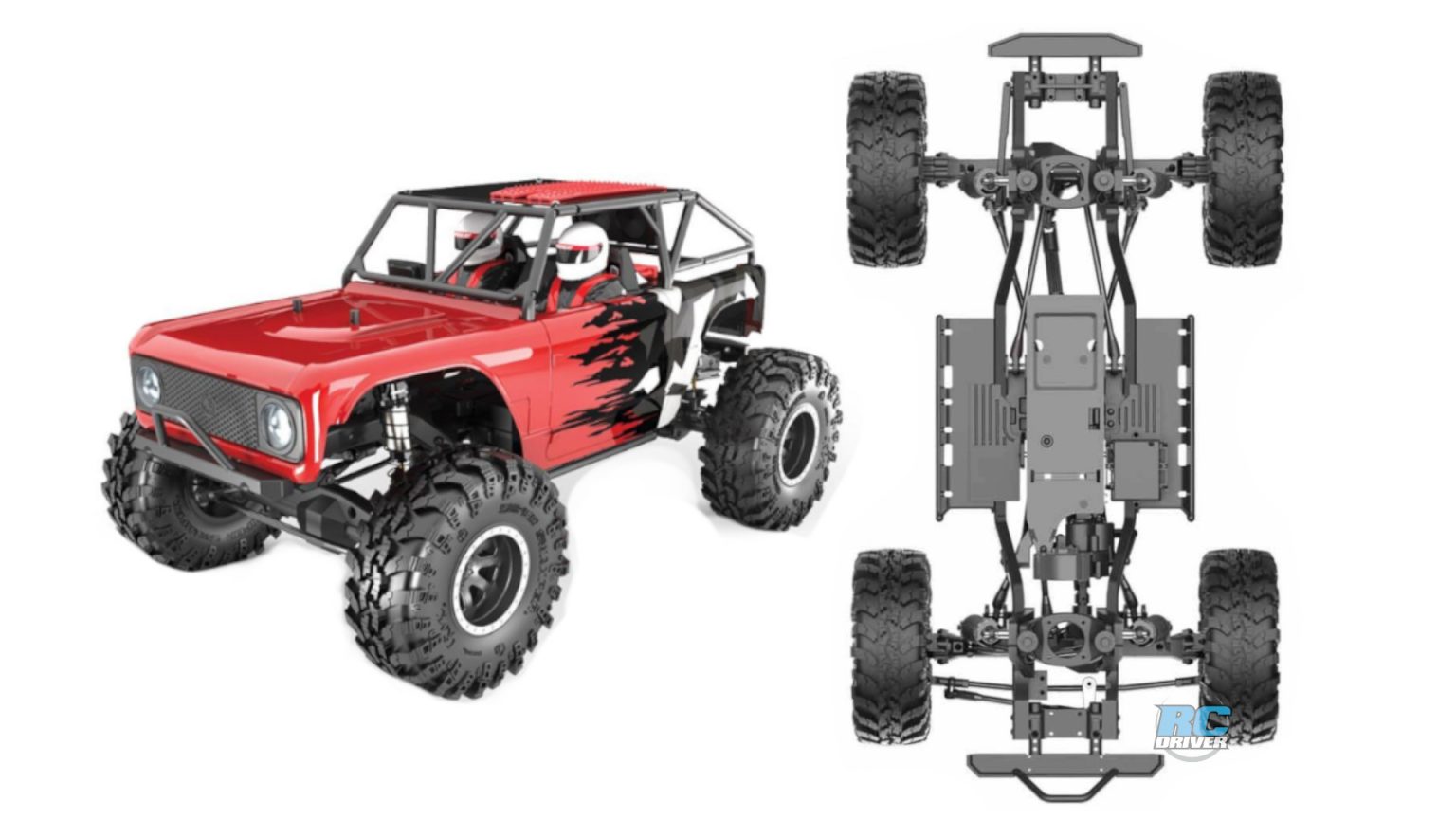 Redcat Wendigo Builder's Kit announced - RC Driver