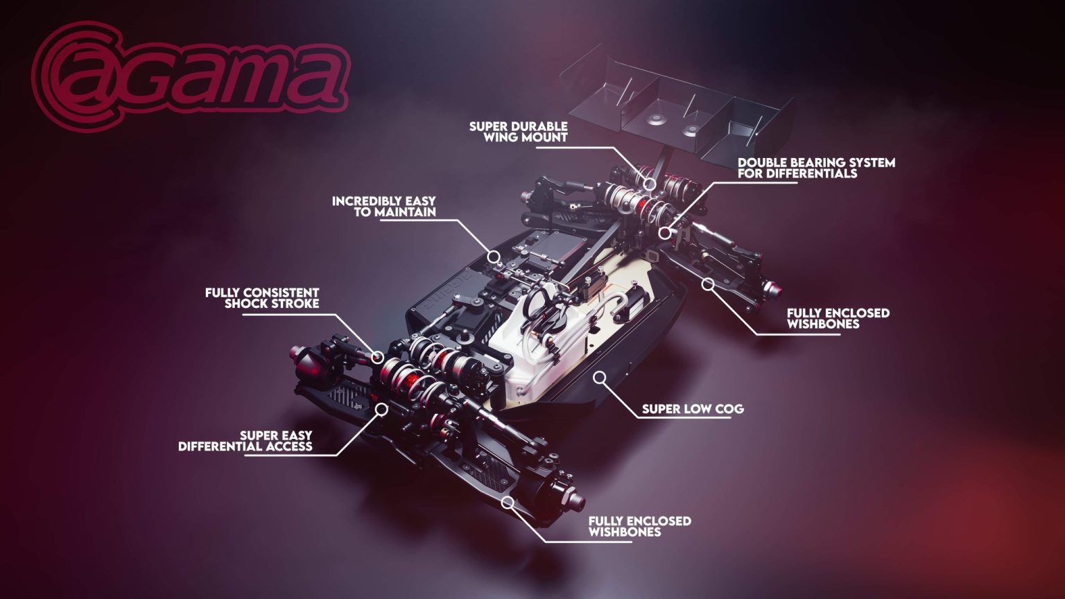 Agama N1 Nitro Competition Buggy Kit Announced - RC Driver