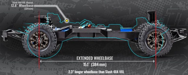 Traxxas Ford Raptor R 4x4 RTR Truck - RC Driver