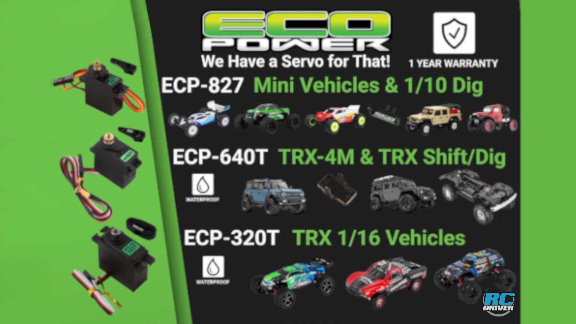 2024 EcoPower Servo Line Advancements - RC Driver